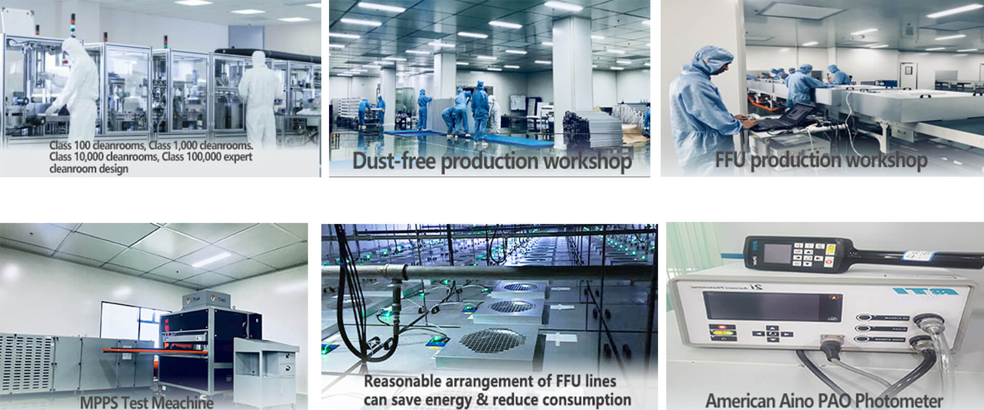 230V 110V 1175*575 2x4 hepa fan filter unit for clean room