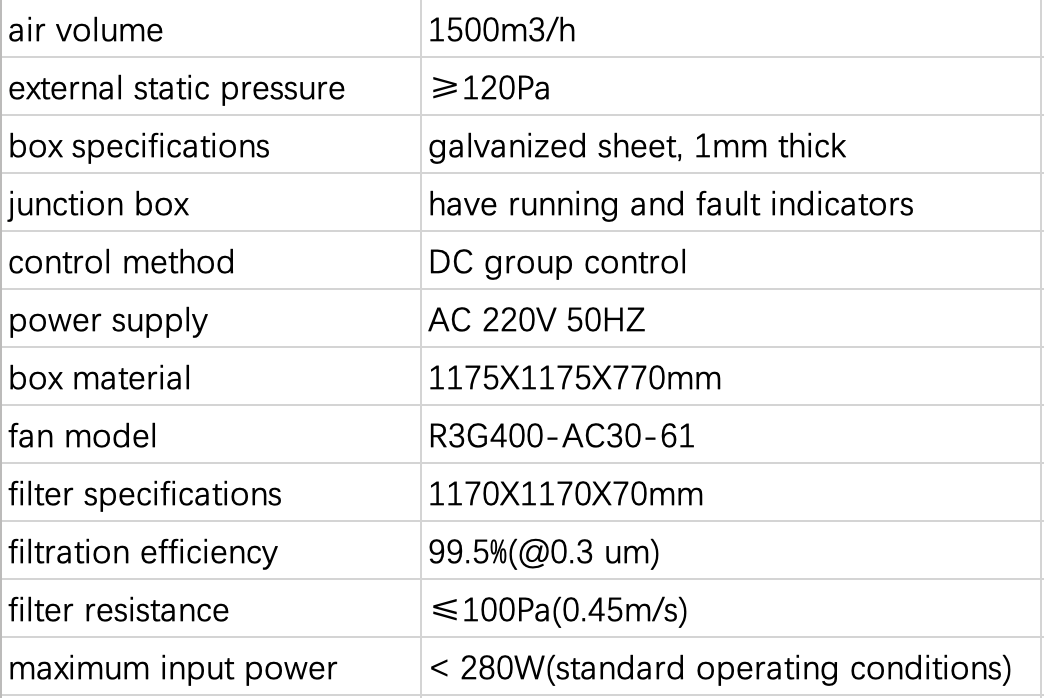 Fan filter unit China cleanroom technology PIFF fan coil unit with hepa ...