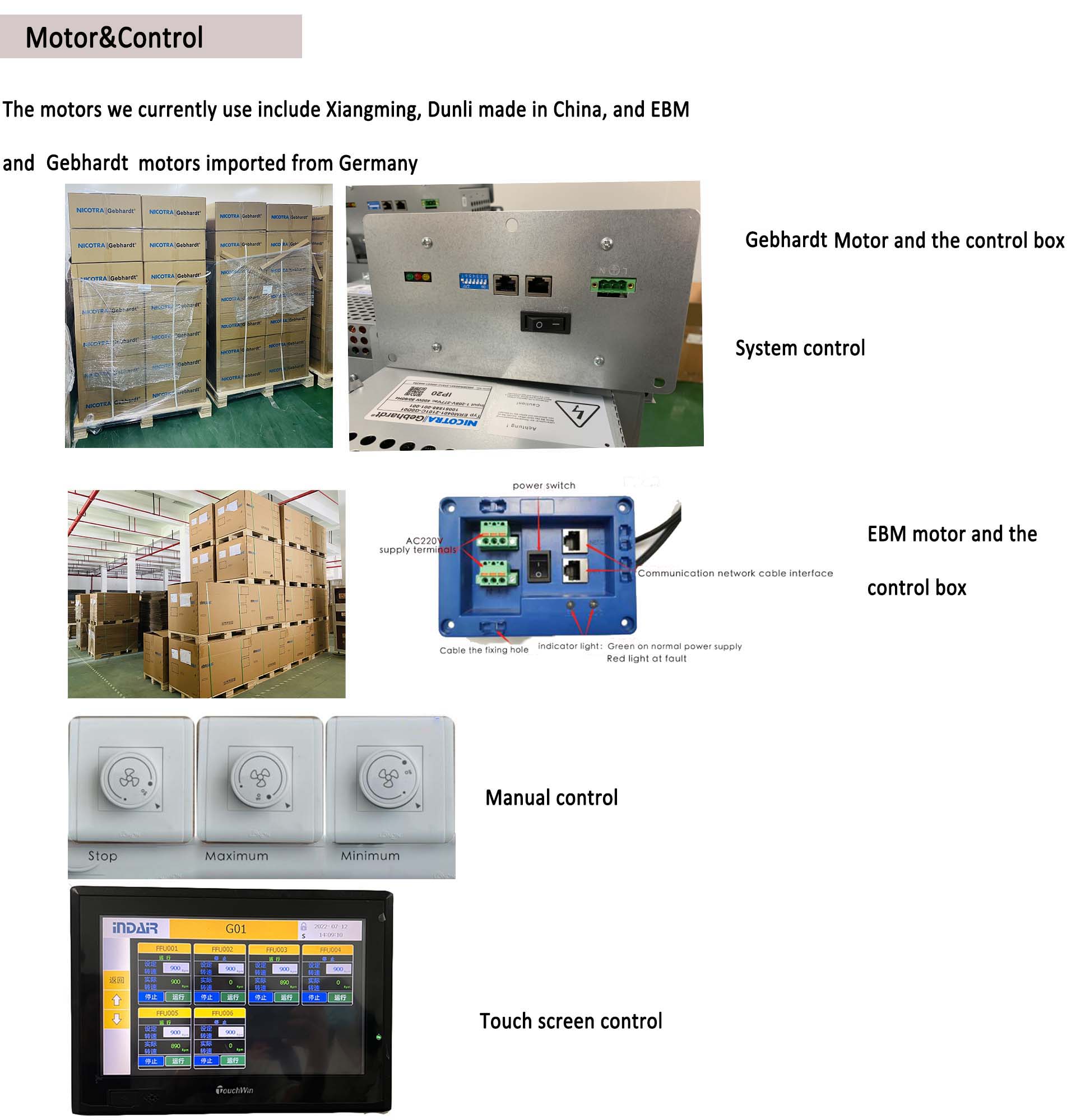 230V Cleanroom efu Fan Filter Unit Filter Systems Industry Class 100