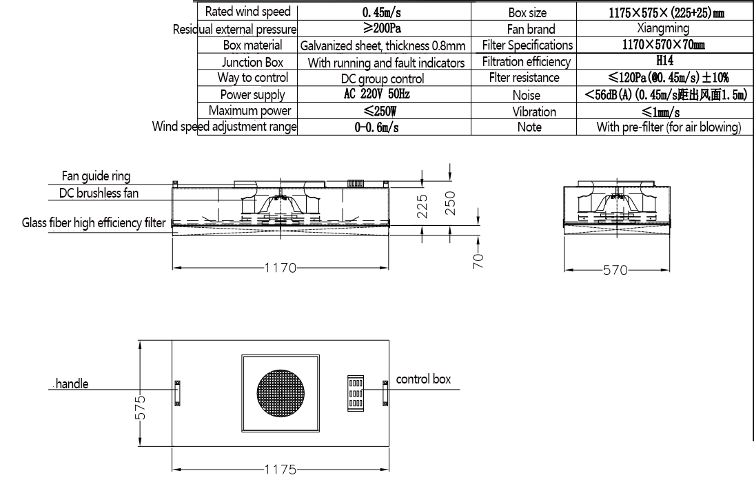 DC Motor Energy efficient ffu clean room fan filter unit installation